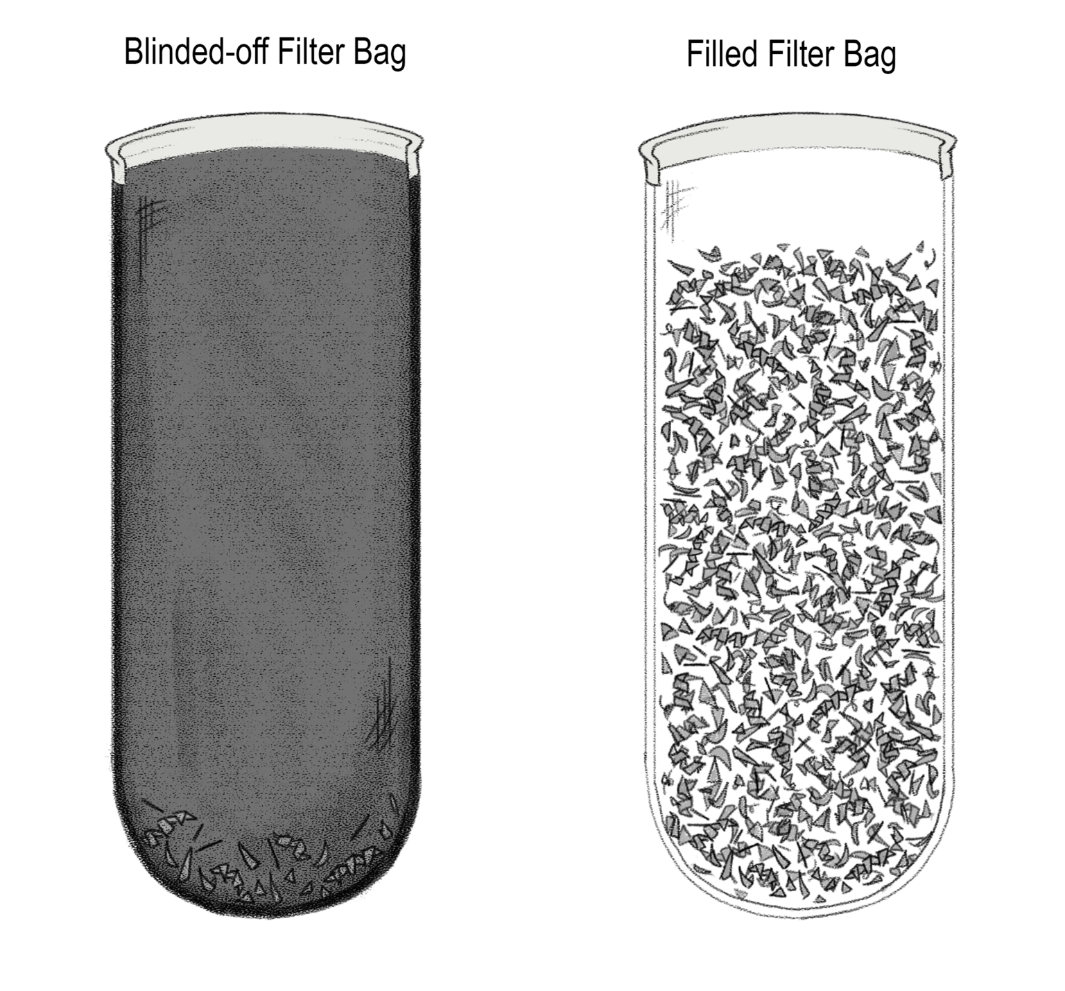 High Pressure Coolant: Purge Coolant Filtration System - MP Systems